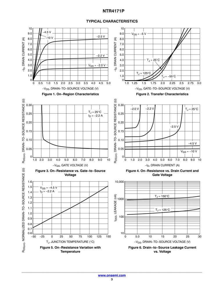 NTR4171P datasheet page 3