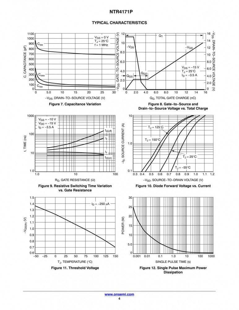 NTR4171P datasheet page 4
