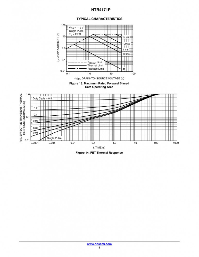 NTR4171P datasheet page 5