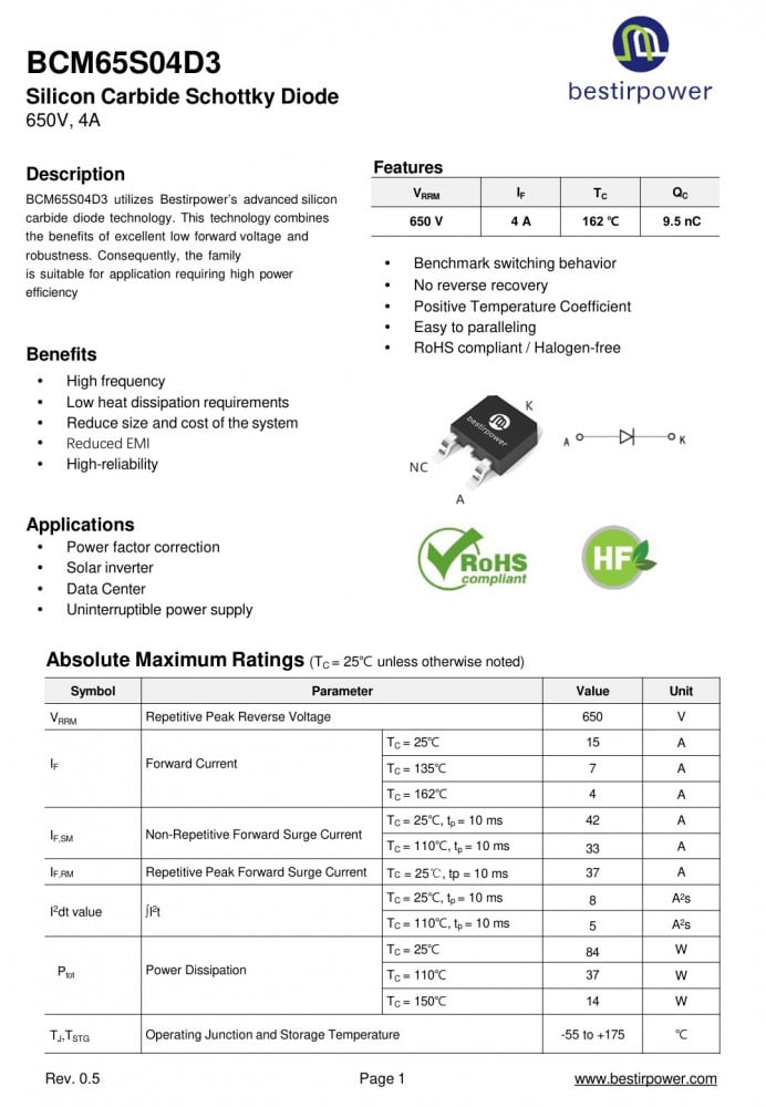 BCM65S04D3 datasheet page 1