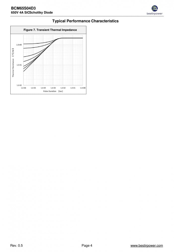 BCM65S04D3 datasheet page 4