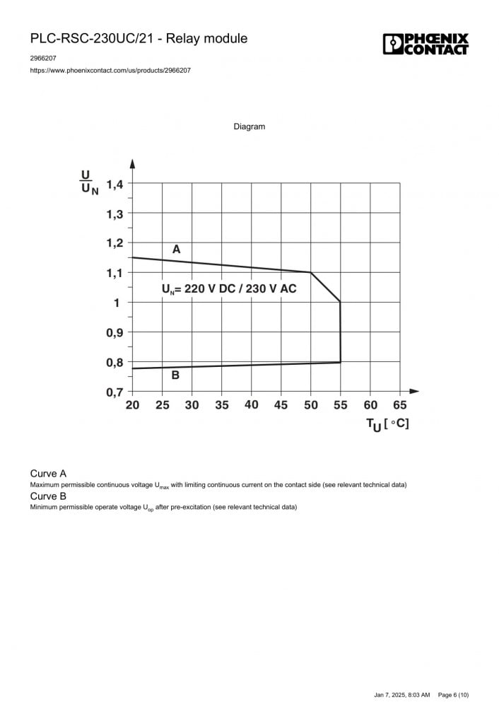 Phoenix Contact 2966207 technical document page 6