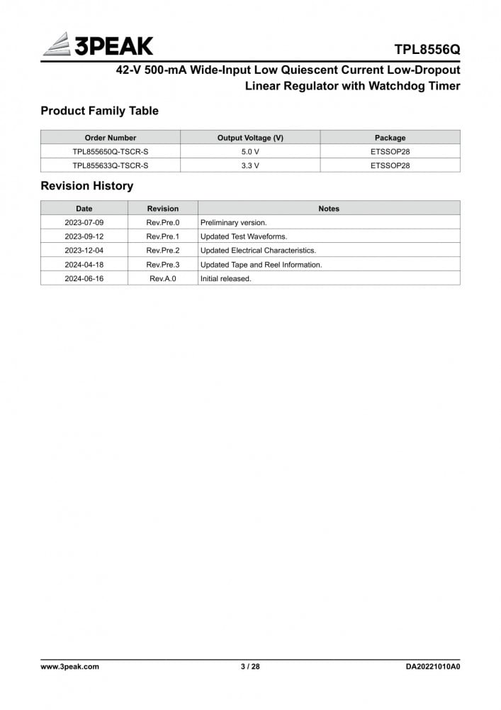 TPL855650Q-TSCR-S datasheet page 3