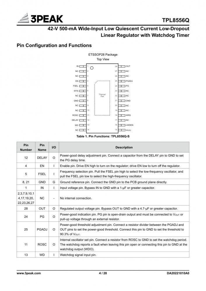 TPL855650Q-TSCR-S datasheet page 4