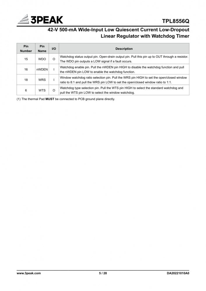 TPL855650Q-TSCR-S datasheet page 5