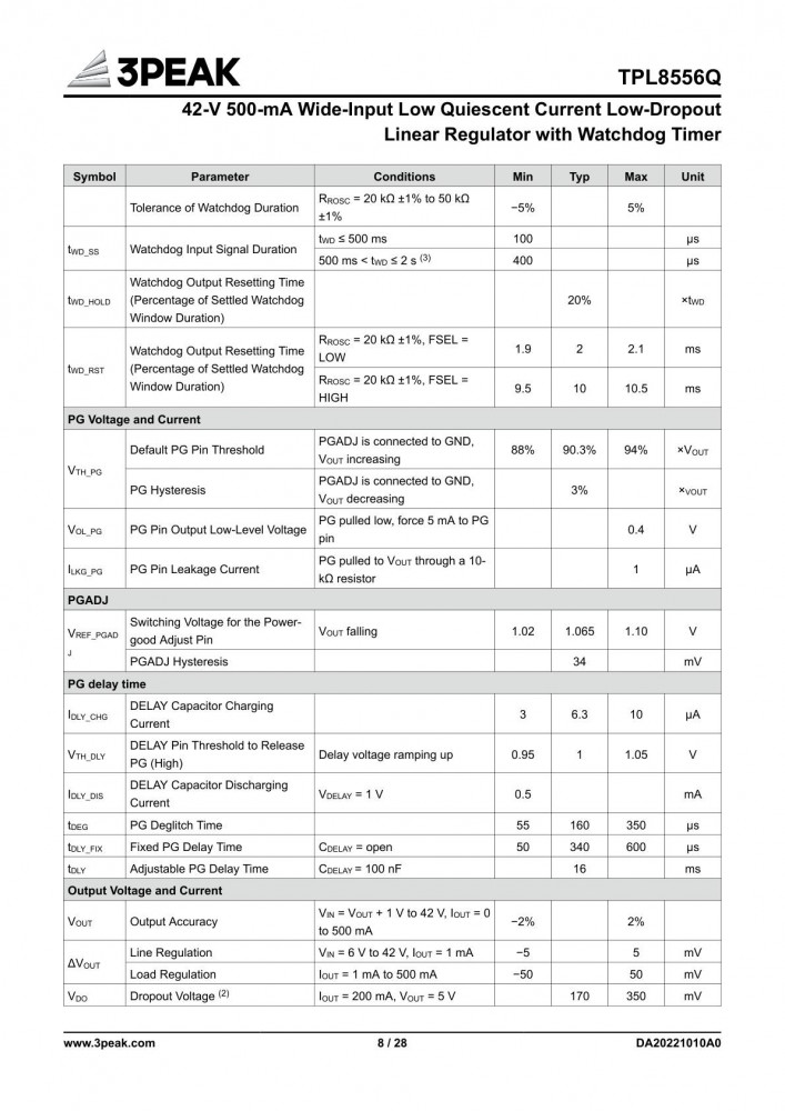 TPL855650Q-TSCR-S datasheet page 8