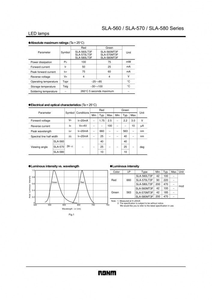 SLA-570LT3F product document page 2