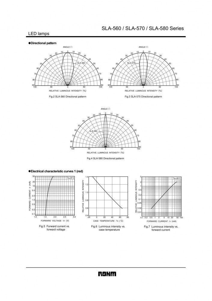 SLA-570LT3F product document page 3