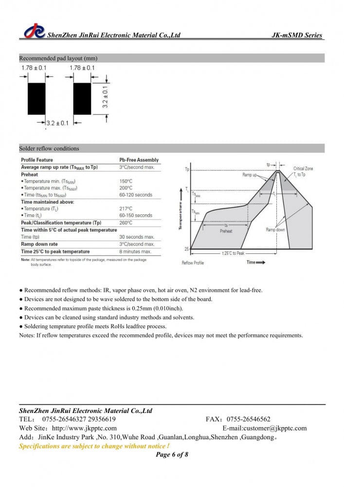 JK-mSMD series datasheet page 6