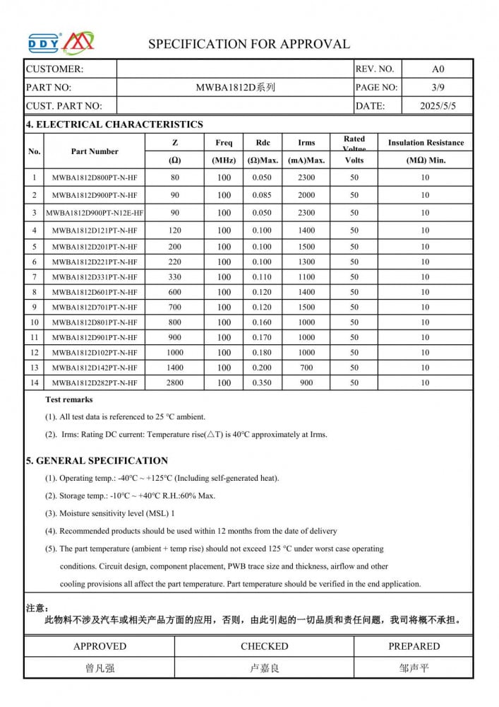 MWBA1812D specification page 4