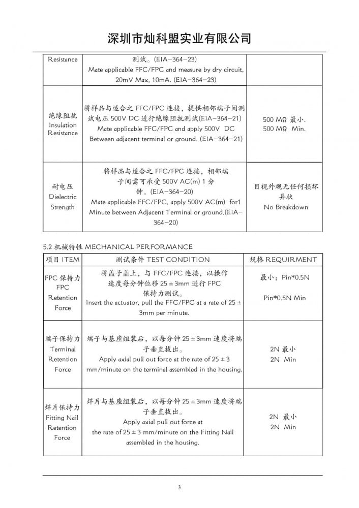 Ckmtw F-FPC0M12P-C310 specification page 5