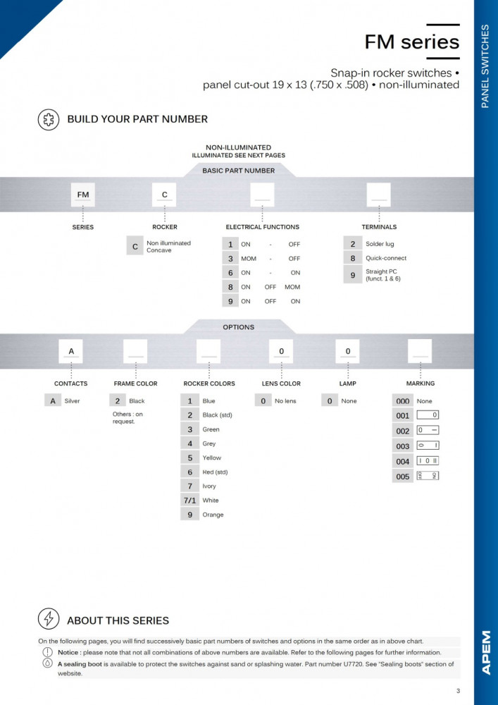 APEM FM series datasheet page 3
