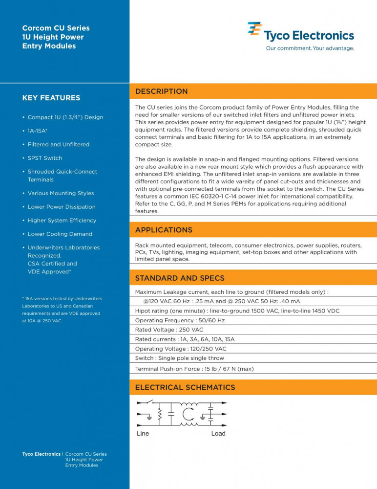 TE Connectivity CU series document page 2