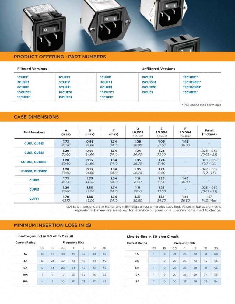 TE Connectivity CU series document page 3