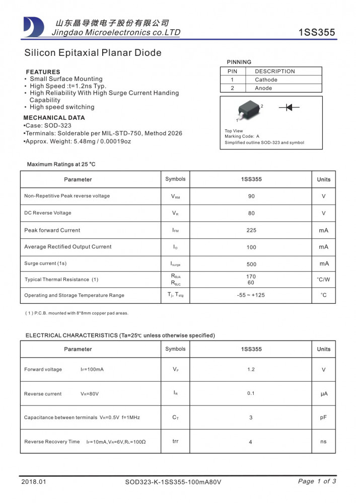 1SS355 datasheet page 1