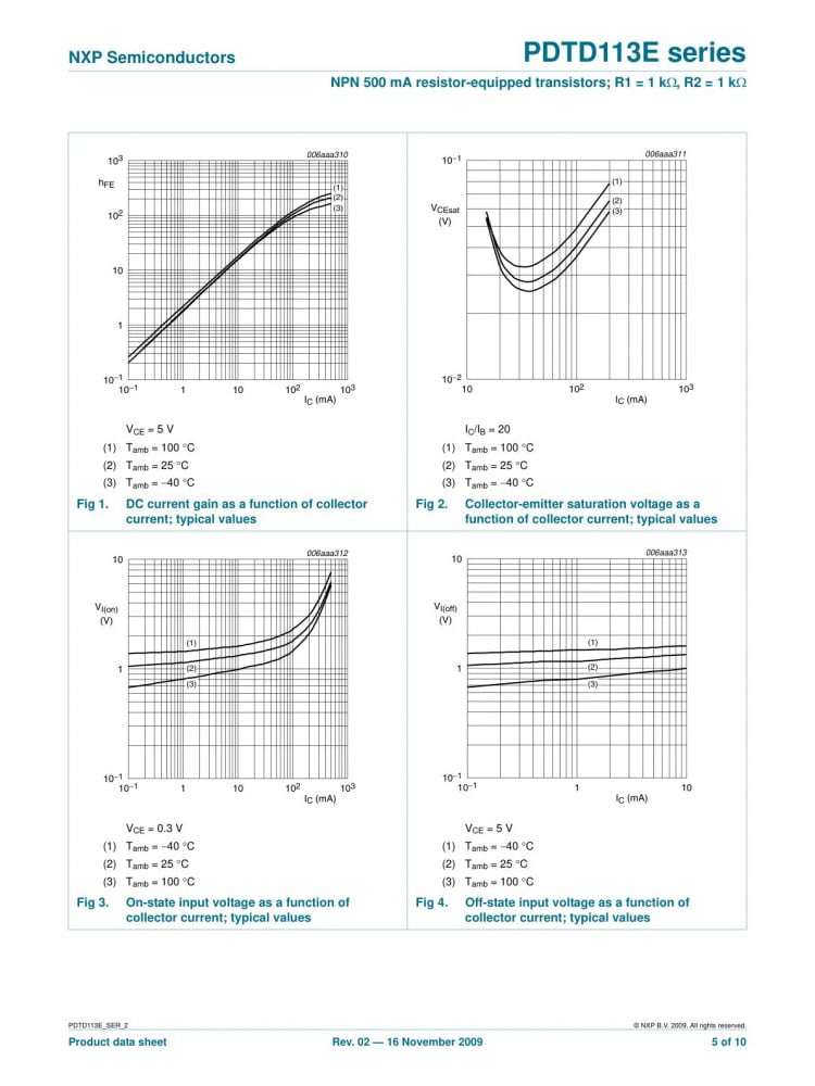 PDTD113ET datasheet page 6