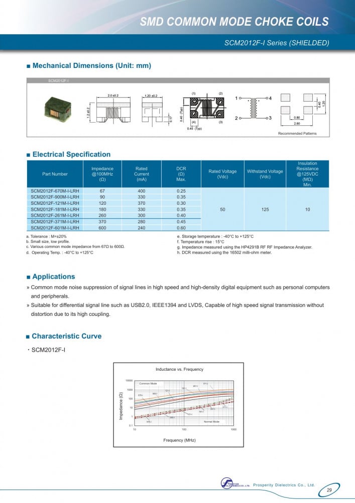 PSA SCM2012F series technical document