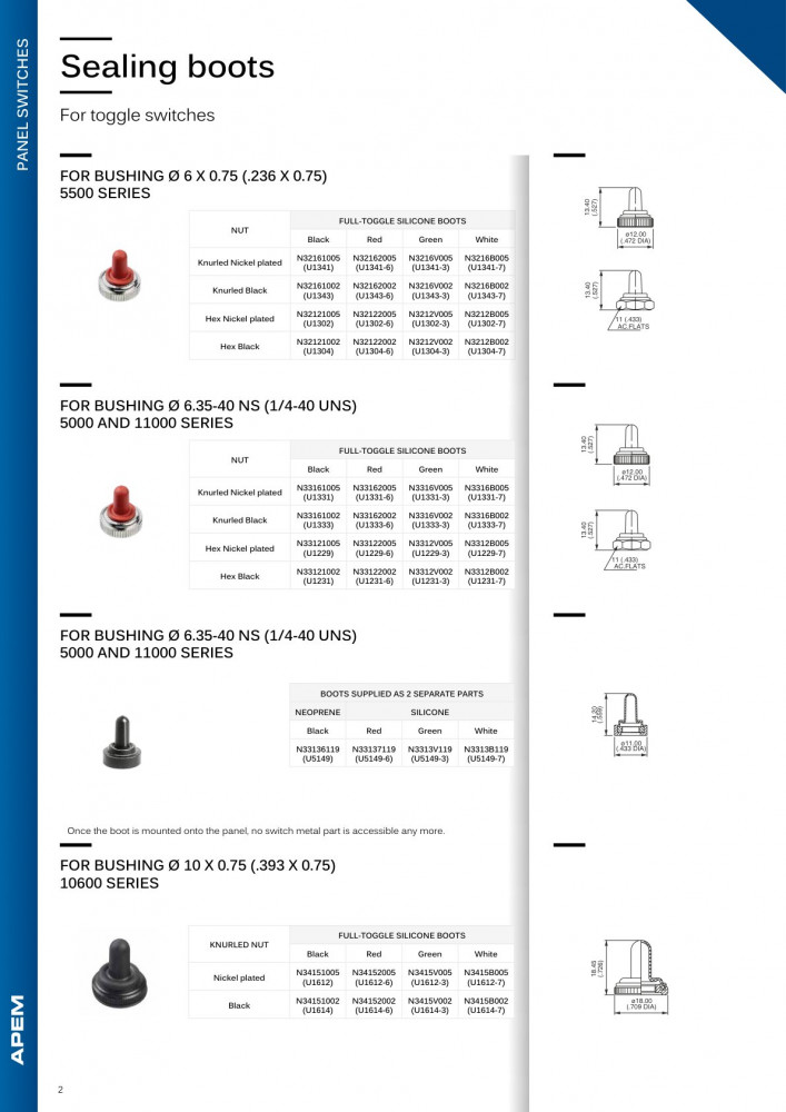 APEM sealing boots document page 2