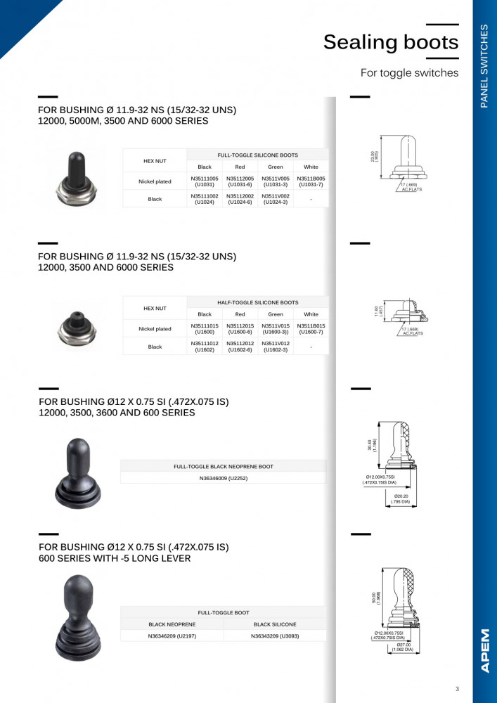 APEM sealing boots document page 3