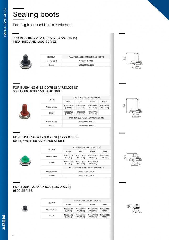 APEM sealing boots document page 4