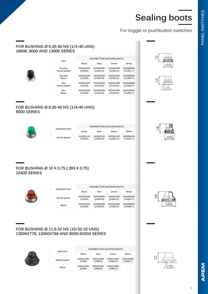 APEM sealing boots document page 5
