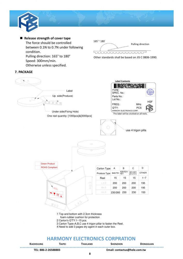 SSI025000E3CH datasheet page 9