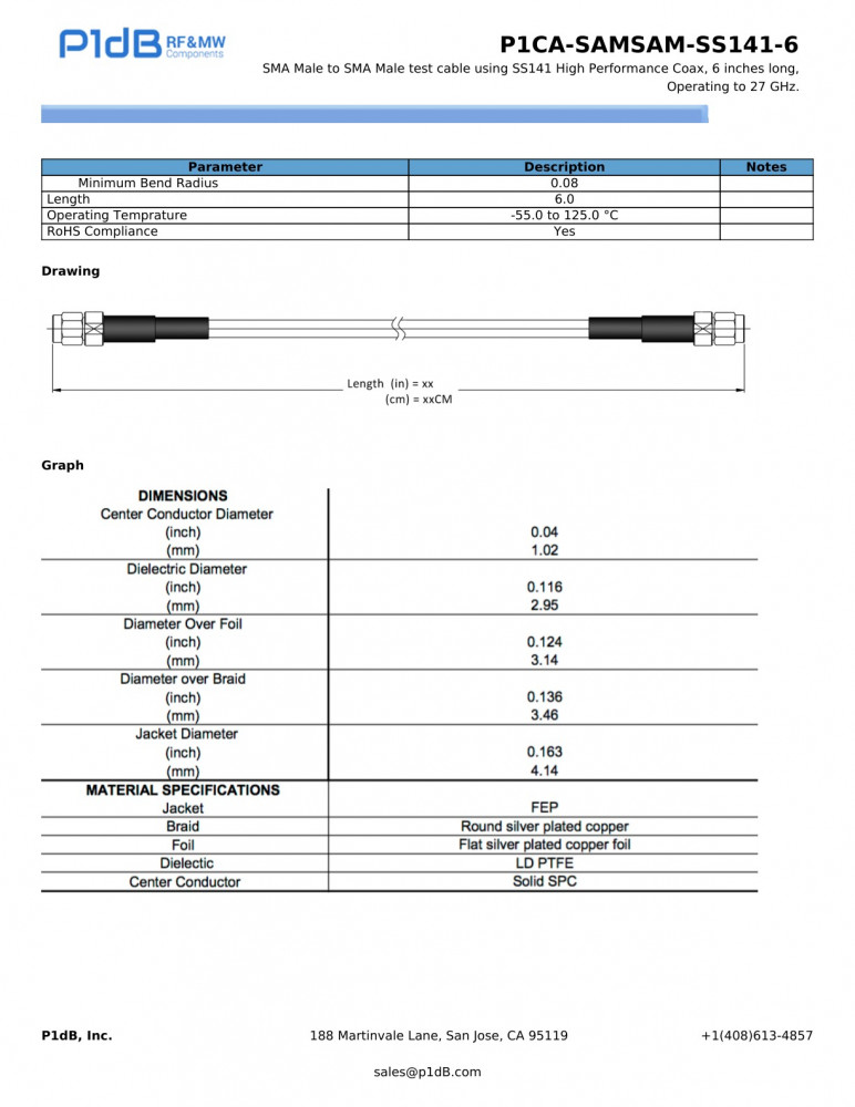P1CA-SAMSAM-SS141-6 technical document page 2