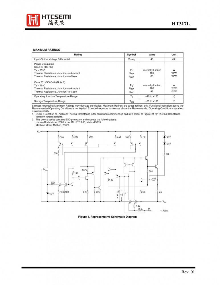 HT317LRHZ datasheet page 2