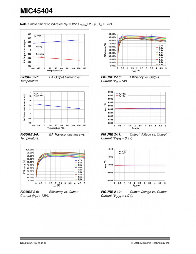 ADM00809 technical document page 8