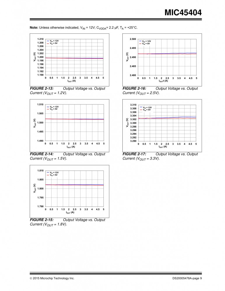 ADM00809 technical document page 9