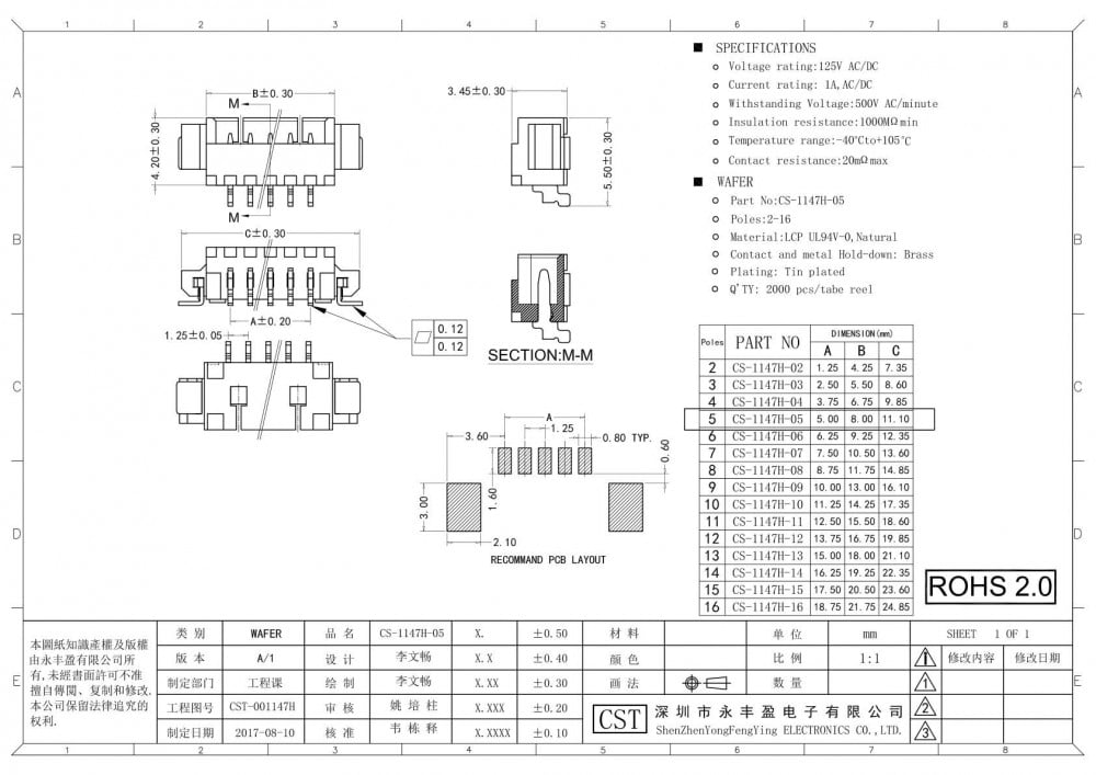 CST CS-1147H-05 engineering drawing