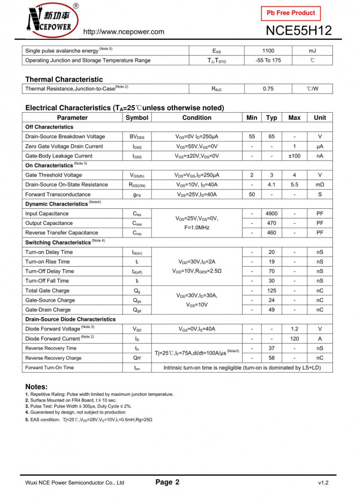 NCE55H12 datasheet page 2
