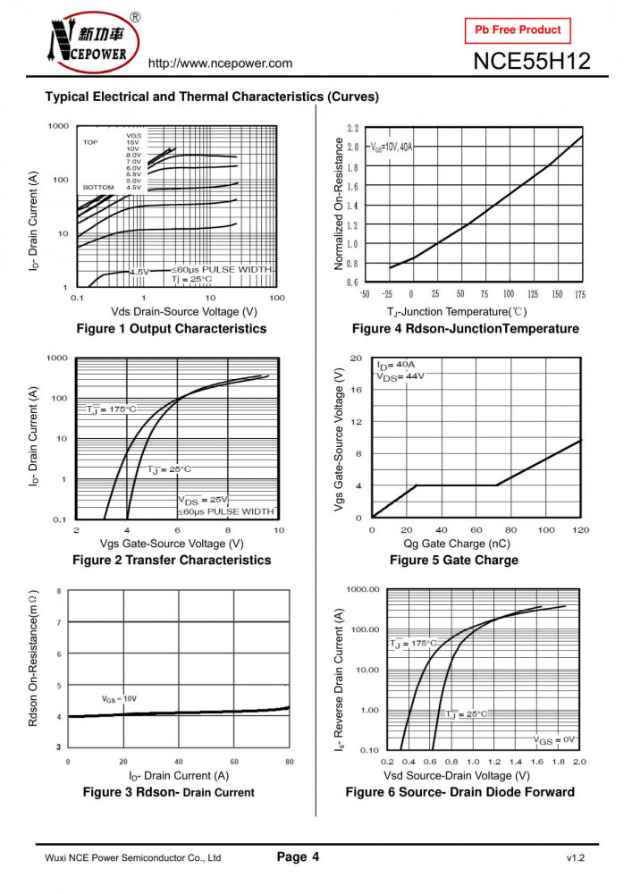 NCE55H12 datasheet page 4