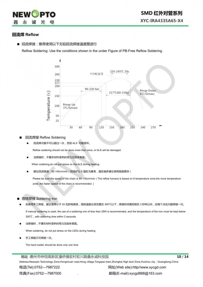 XYC-IRA4335A65-X4 document page 10