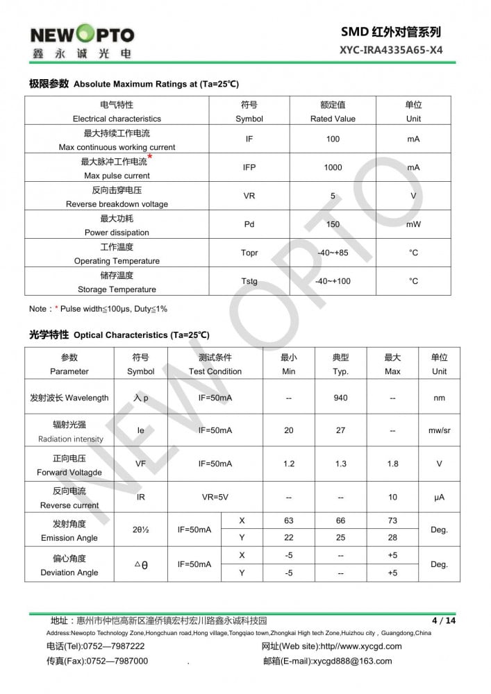 XYC-IRA4335A65-X4 document page 4