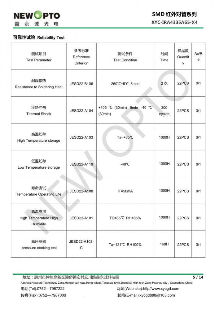 XYC-IRA4335A65-X4 document page 5