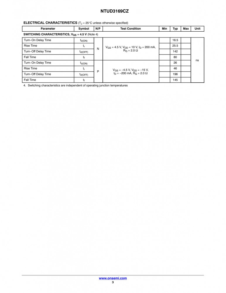 NTUD3169CZT5G datasheet page 3