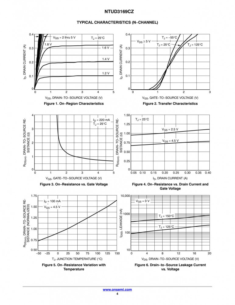 NTUD3169CZT5G datasheet page 4