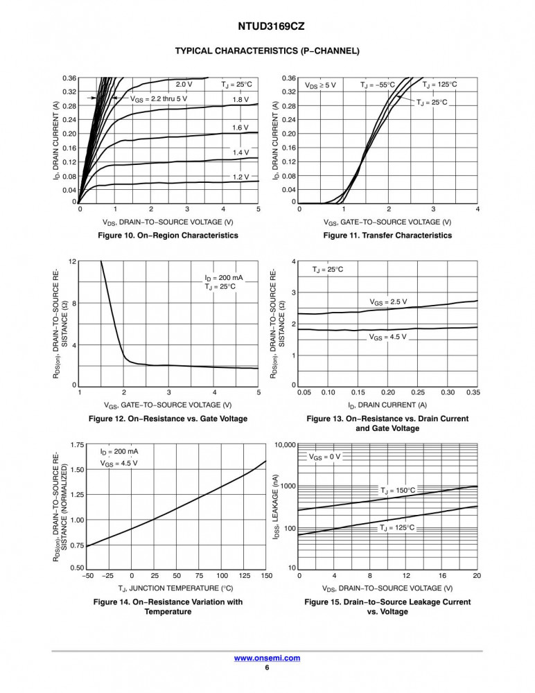 NTUD3169CZT5G datasheet page 6