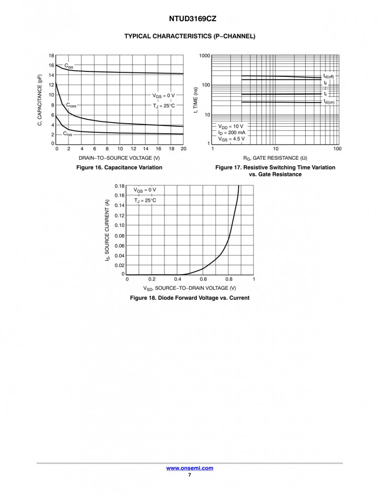 NTUD3169CZT5G datasheet page 7