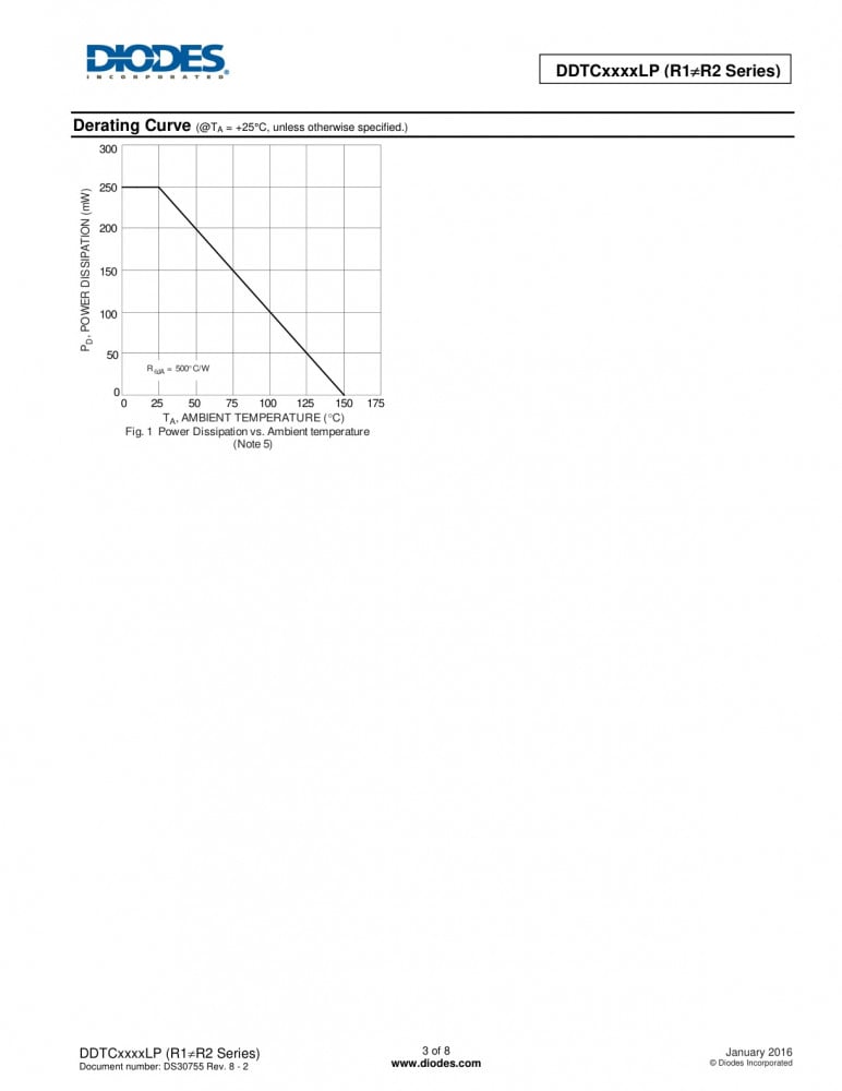 DDTC143ZLP-7 datasheet page 3