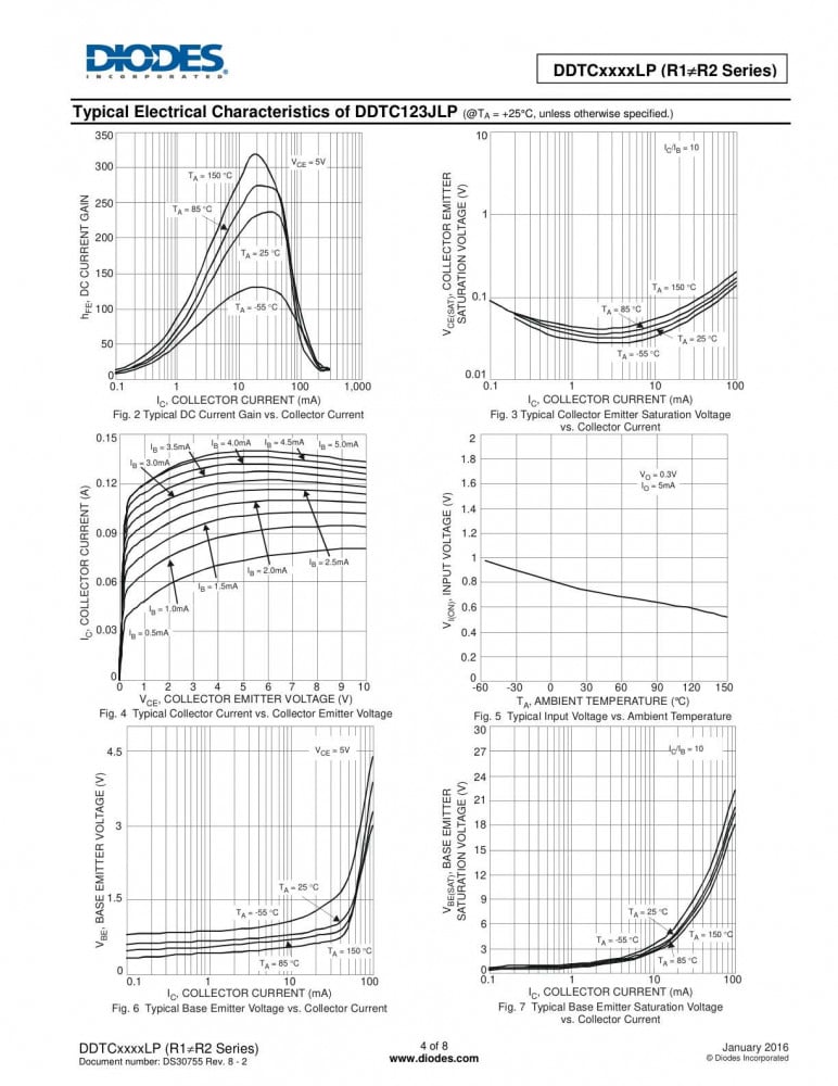 DDTC143ZLP-7 datasheet page 4