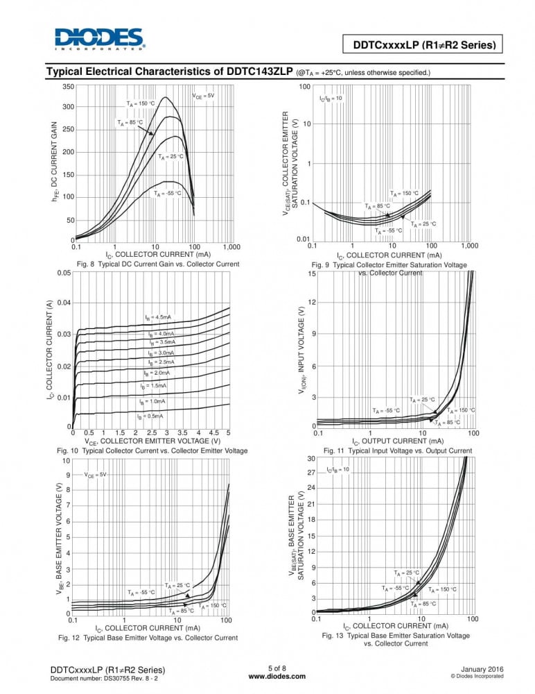 DDTC143ZLP-7 datasheet page 5
