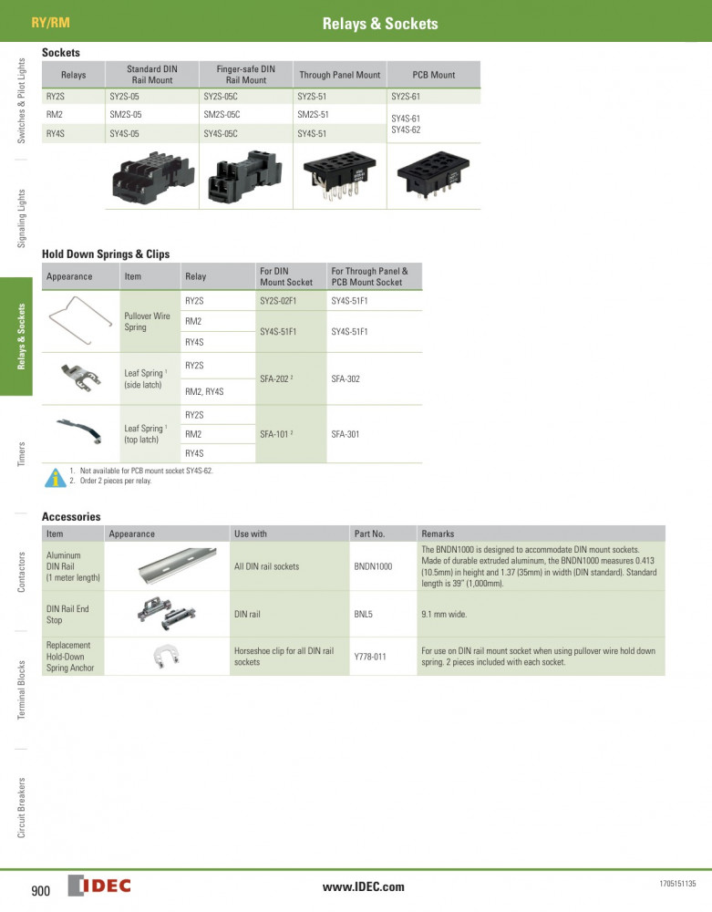 IDEC relay datasheet page 2
