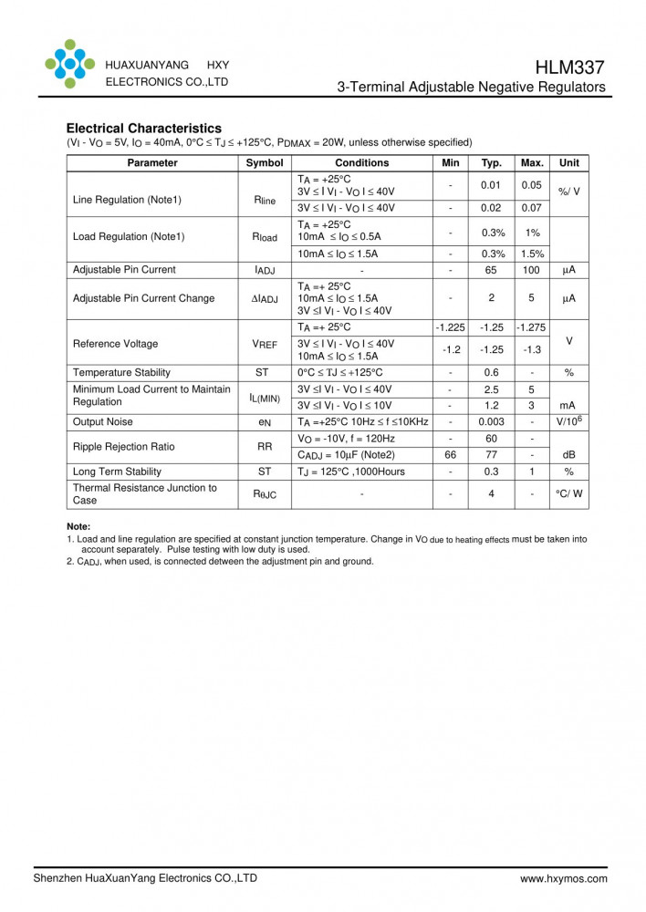 HLM337BTG datasheet page 3