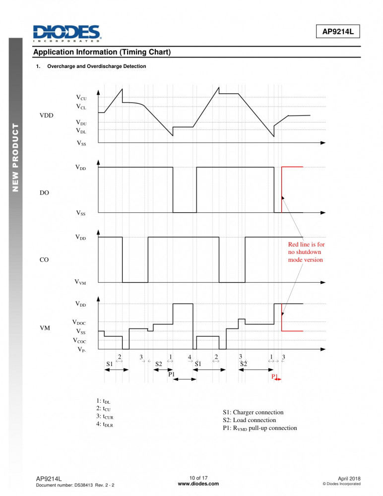 AP9214L datasheet page 10