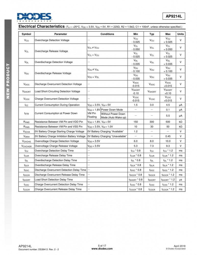 AP9214L datasheet page 5