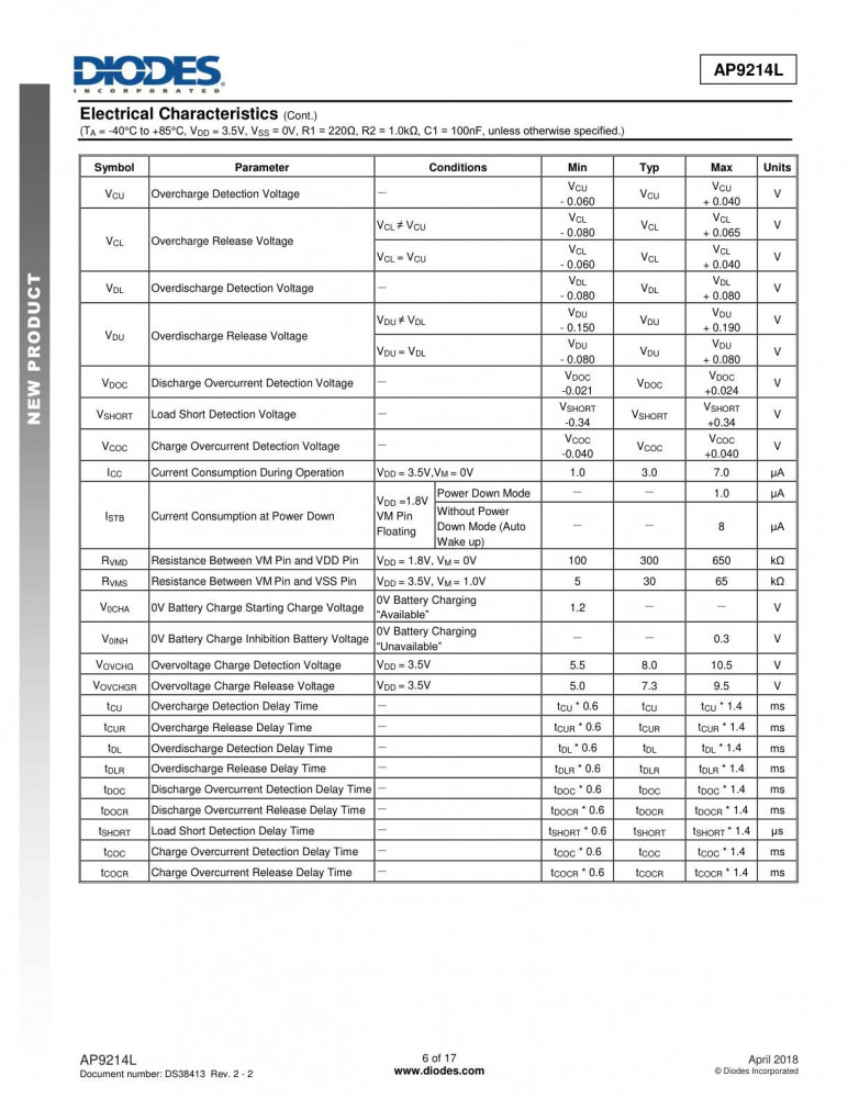 AP9214L datasheet page 6