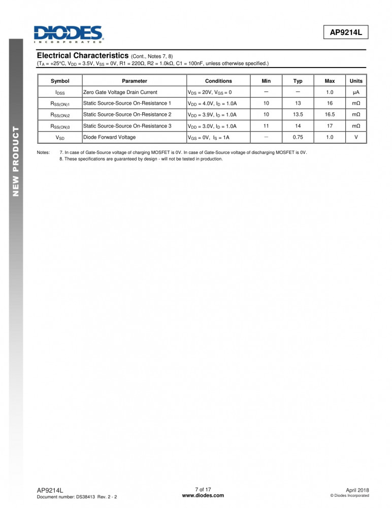 AP9214L datasheet page 7