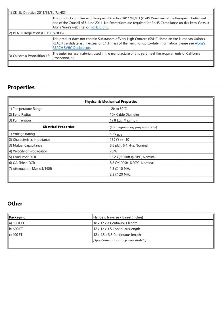 Alpha Wire 9823 specification page 2